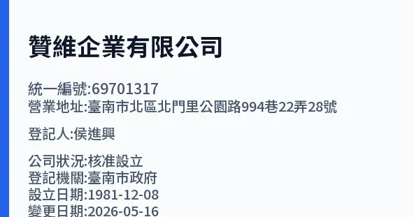 贊維企業有限公司的照片-統編 69701317(臺南市) 公司登記資料與營業項目詳細圖表