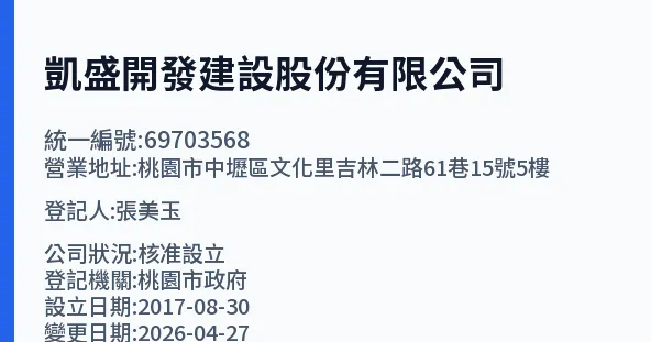 凱盛開發建設股份有限公司的照片-統編 69703568(桃園市) 公司登記資料與營業項目詳細圖表