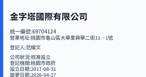 金字塔國際有限公司的照片-統編 69704124(桃園市) 公司登記資料與營業項目詳細圖表