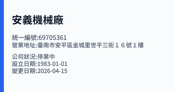 安義機械廠的照片-統編 69705361(臺南市) 公司登記資料與營業項目詳細圖表