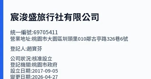 宸浚盛旅行社有限公司的照片-統編 69705411(桃園市) 公司登記資料與營業項目詳細圖表