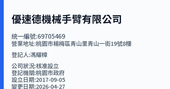 優速德機械手臂有限公司的照片-統編 69705469(桃園市) 公司登記資料與營業項目詳細圖表