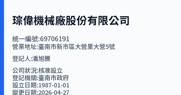 琮偉機械廠股份有限公司的照片-統編 69706191(臺南市) 公司登記資料與營業項目詳細圖表