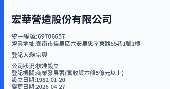宏華營造股份有限公司的照片-統編 69706657(臺南市) 公司登記資料與營業項目詳細圖表
