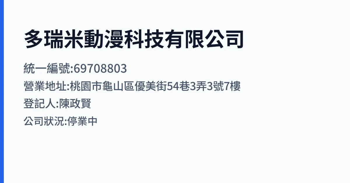 多瑞米動漫科技有限公司 - 統編 69708803(桃園市) 公司登記資料與營業項目詳細圖表