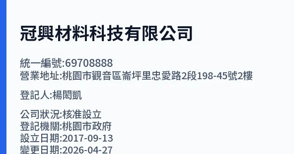 冠興材料科技有限公司的照片-統編 69708888(桃園市) 公司登記資料與營業項目詳細圖表