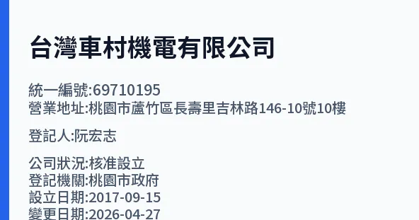 台灣車村機電有限公司的照片-統編 69710195(桃園市) 公司登記資料與營業項目詳細圖表