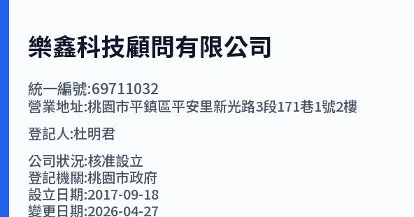 樂鑫科技顧問有限公司的照片-統編 69711032(桃園市) 公司登記資料與營業項目詳細圖表