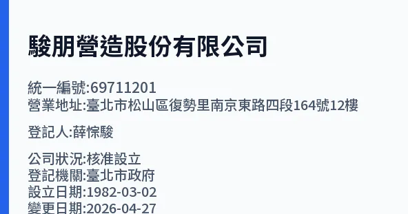 駿朋營造股份有限公司的照片-統編 69711201(臺北市) 公司登記資料與營業項目詳細圖表