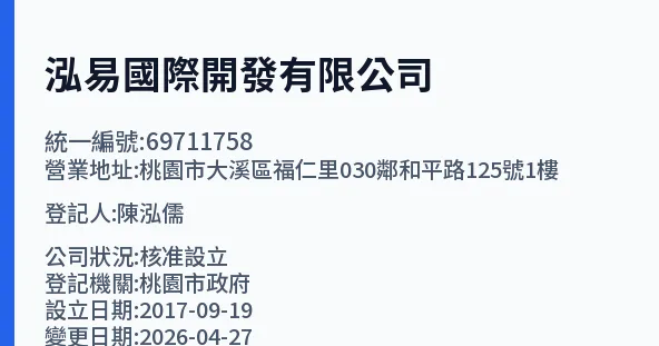 泓易國際開發有限公司的照片-統編 69711758(桃園市) 公司登記資料與營業項目詳細圖表