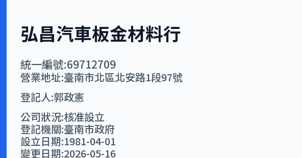 弘昌汽車板金材料行的照片-統編 69712709(臺南市) 公司登記資料與營業項目詳細圖表