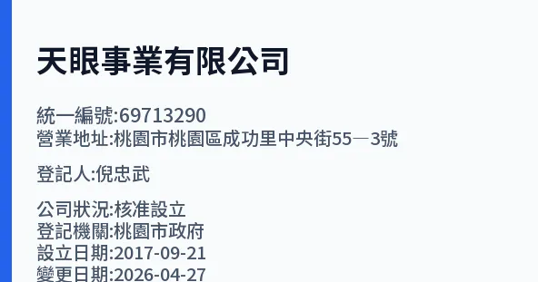 天眼事業有限公司的照片-統編 69713290(桃園市) 公司登記資料與營業項目詳細圖表