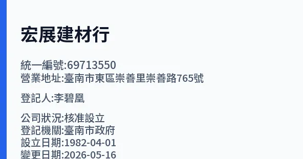 宏展建材行的照片-統編 69713550(臺南市) 公司登記資料與營業項目詳細圖表