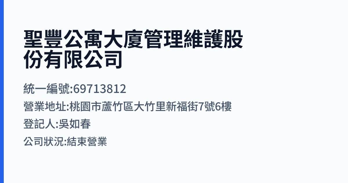 聖豐公寓大廈管理維護股份有限公司 - 統編 69713812(桃園市) 公司登記資料與營業項目詳細圖表