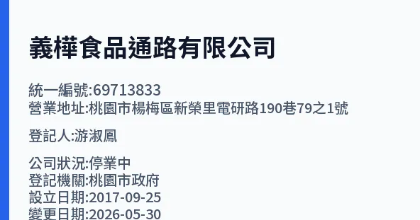 義樺食品通路有限公司的照片-統編 69713833(桃園市) 公司登記資料與營業項目詳細圖表