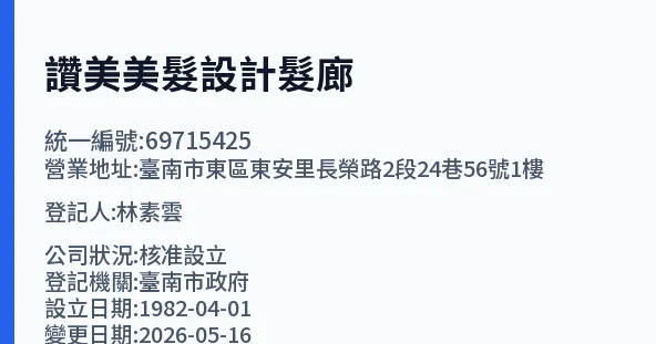 讚美美髮設計髮廊的照片-統編 69715425(臺南市) 公司登記資料與營業項目詳細圖表