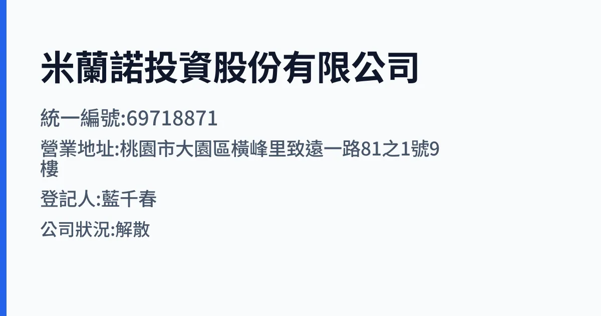 米蘭諾投資股份有限公司 - 統編 69718871(桃園市) 公司登記資料與營業項目詳細圖表
