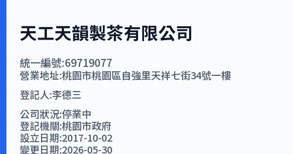 天工天韻製茶有限公司的照片-統編 69719077(桃園市) 公司登記資料與營業項目詳細圖表