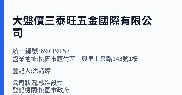 大盤價三泰旺五金國際有限公司的照片-統編 69719153(桃園市) 公司登記資料與營業項目詳細圖表