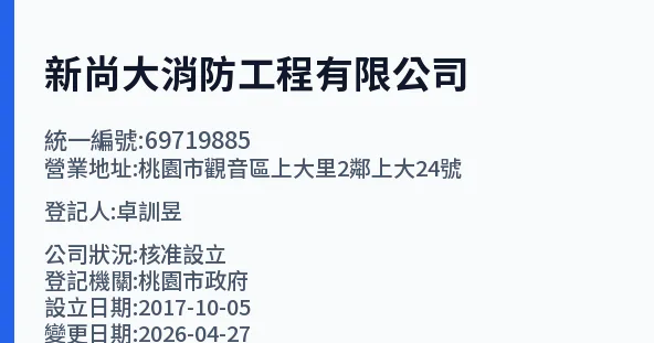 新尚大消防工程有限公司的照片-統編 69719885(桃園市) 公司登記資料與營業項目詳細圖表