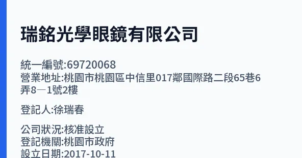 瑞銘光學眼鏡有限公司的照片-統編 69720068(桃園市) 公司登記資料與營業項目詳細圖表