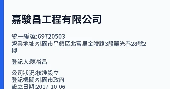 嘉駿昌工程有限公司的照片-統編 69720503(桃園市) 公司登記資料與營業項目詳細圖表