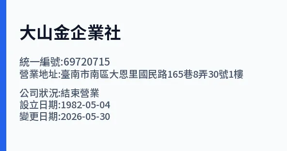 大山金企業社的照片-統編 69720715(臺南市) 公司登記資料與營業項目詳細圖表