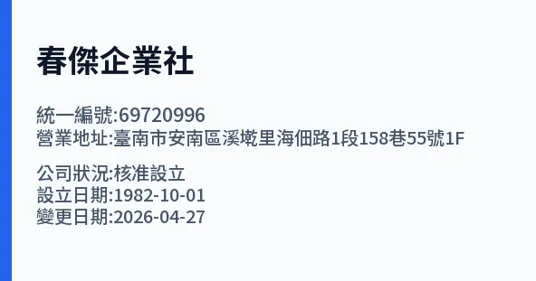 春傑企業社的照片-統編 69720996(臺南市) 公司登記資料與營業項目詳細圖表