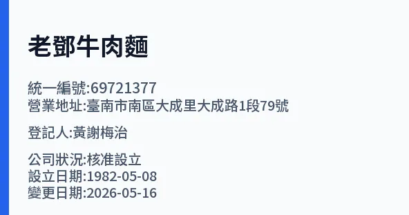 老鄧牛肉麵的照片-統編 69721377(臺南市) 公司登記資料與營業項目詳細圖表