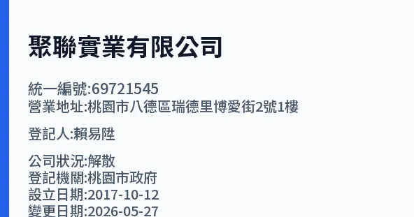 聚聯實業有限公司的照片-統編 69721545(桃園市) 公司登記資料與營業項目詳細圖表
