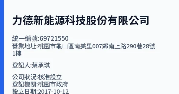 力德新能源科技股份有限公司的照片-統編 69721550(桃園市) 公司登記資料與營業項目詳細圖表