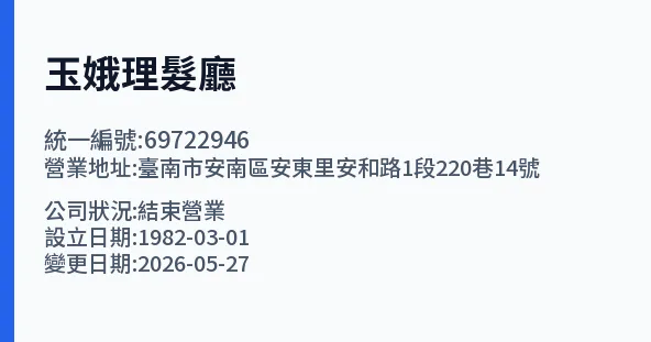 玉娥理髮廳的照片-統編 69722946(臺南市) 公司登記資料與營業項目詳細圖表