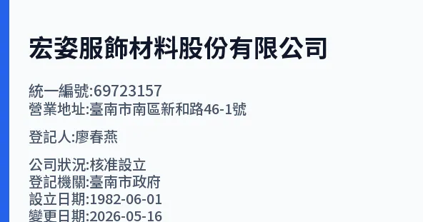 宏姿服飾材料股份有限公司的照片-統編 69723157(臺南市) 公司登記資料與營業項目詳細圖表
