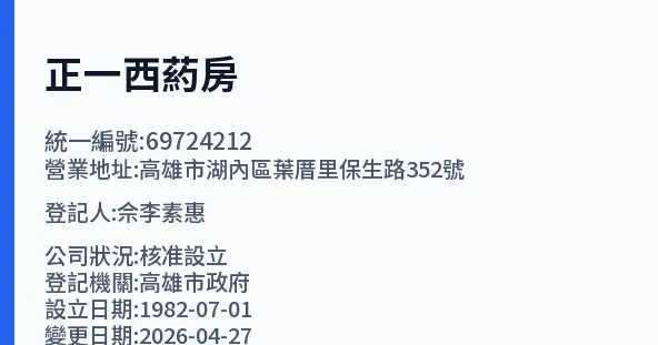 正一西葯房的照片-統編 69724212(高雄市) 公司登記資料與營業項目詳細圖表