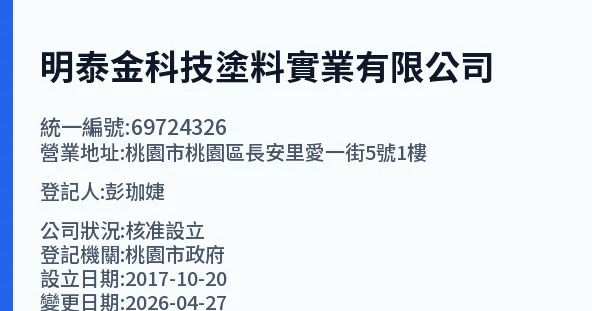 明泰金科技塗料實業有限公司的照片-統編 69724326(桃園市) 公司登記資料與營業項目詳細圖表