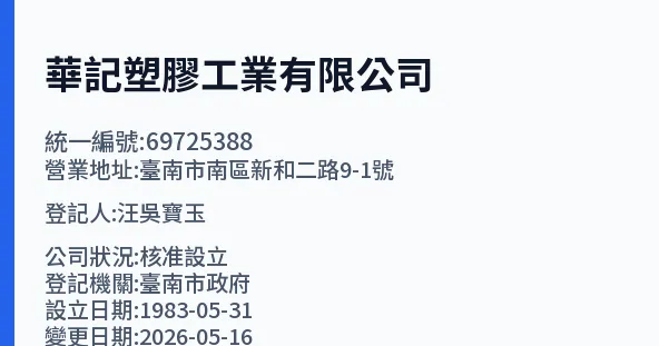 華記塑膠工業有限公司的照片-統編 69725388(臺南市) 公司登記資料與營業項目詳細圖表