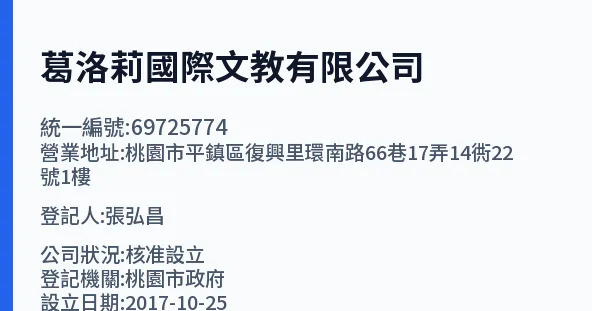 葛洛莉國際文教有限公司的照片-統編 69725774(桃園市) 公司登記資料與營業項目詳細圖表
