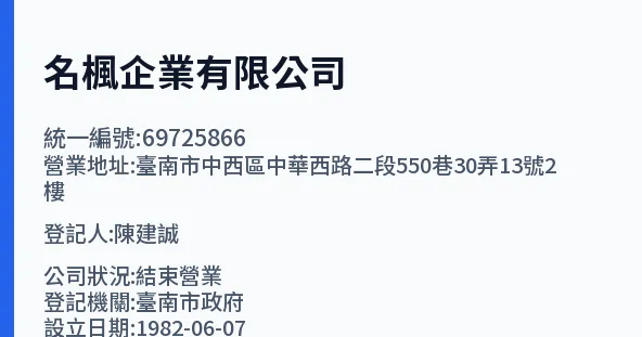 名楓企業有限公司的照片-統編 69725866(臺南市) 公司登記資料與營業項目詳細圖表
