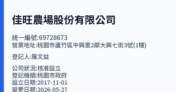 佳旺農場股份有限公司的照片-統編 69728673(桃園市) 公司登記資料與營業項目詳細圖表
