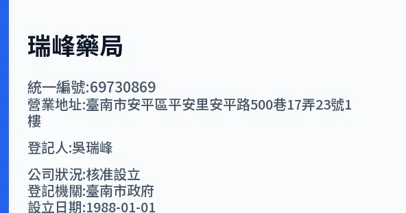 瑞峰藥局的照片-統編 69730869(臺南市) 公司登記資料與營業項目詳細圖表