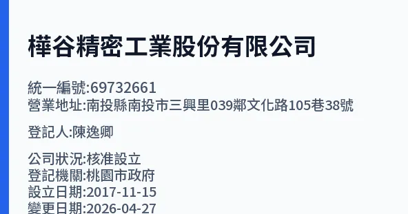 樺谷精密工業股份有限公司的照片-統編 69732661(南投縣) 公司登記資料與營業項目詳細圖表