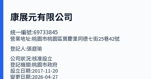 康展元有限公司的照片-統編 69733845(桃園市) 公司登記資料與營業項目詳細圖表