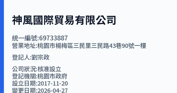 神風國際貿易有限公司的照片-統編 69733887(桃園市) 公司登記資料與營業項目詳細圖表