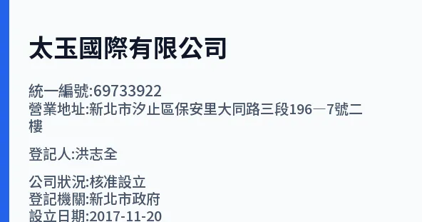 太玉國際有限公司的照片-統編 69733922(新北市) 公司登記資料與營業項目詳細圖表