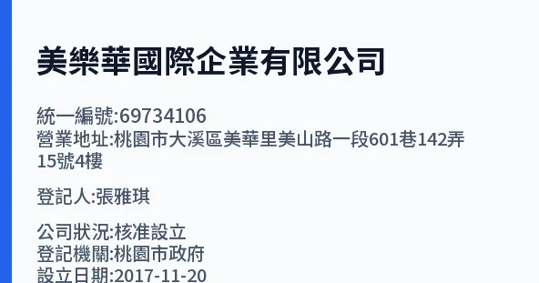 美樂華國際企業有限公司的照片-統編 69734106(桃園市) 公司登記資料與營業項目詳細圖表