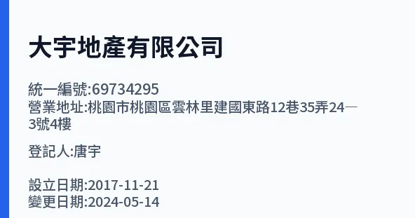 大宇地產有限公司的照片-統編 69734295(桃園市) 公司登記資料與營業項目詳細圖表