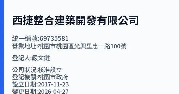 西捷整合建築開發有限公司的照片-統編 69735581(桃園市) 公司登記資料與營業項目詳細圖表