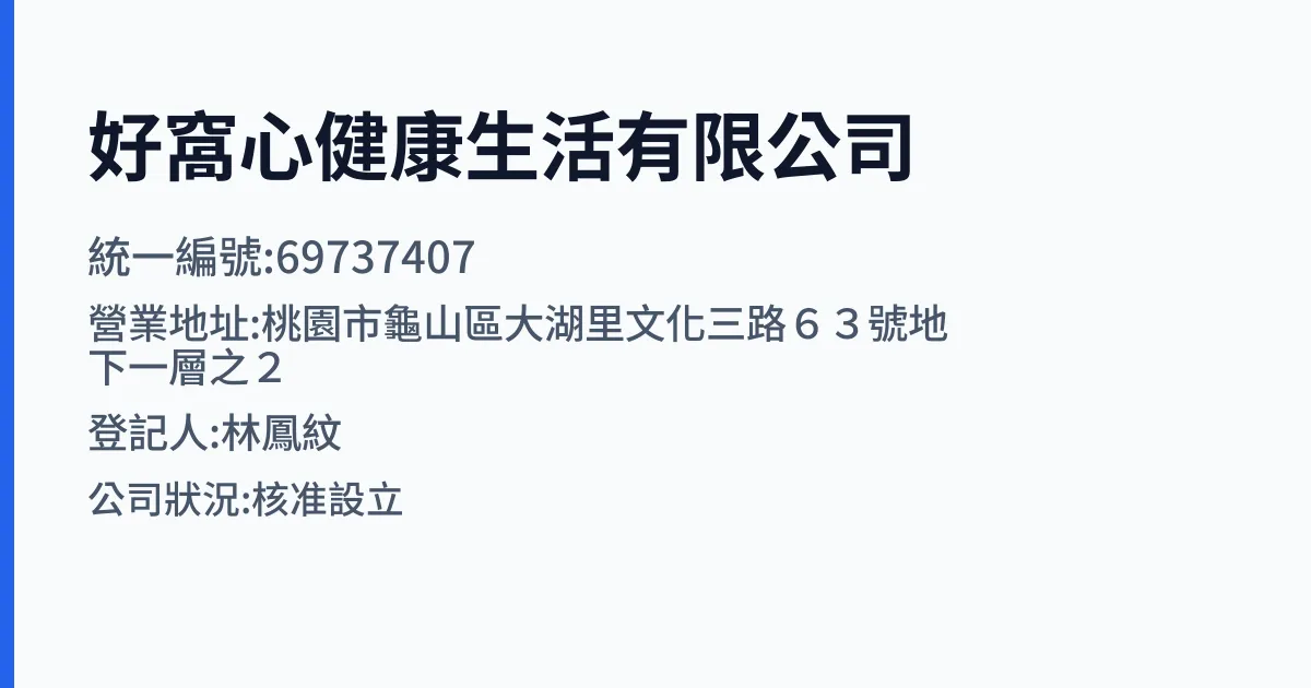 好窩心健康生活有限公司 - 統編 69737407(桃園市) 公司登記資料與營業項目詳細圖表