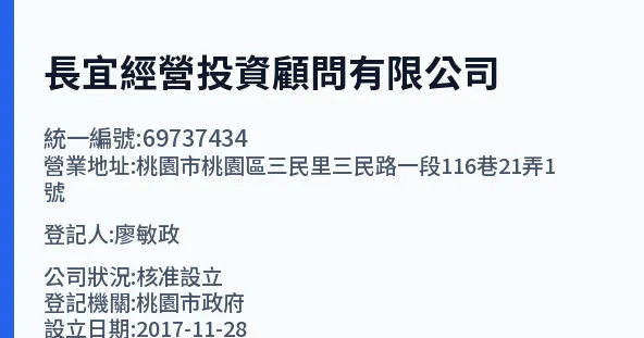長宜經營投資顧問有限公司的照片-統編 69737434(桃園市) 公司登記資料與營業項目詳細圖表