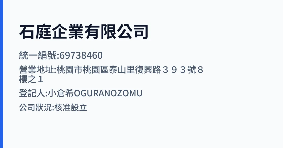 石庭企業有限公司 - 統編 69738460(桃園市) 公司登記資料與營業項目詳細圖表